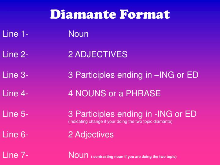 PPT - Poetry Types, Styles and Formats PowerPoint Presentation - ID:6521876