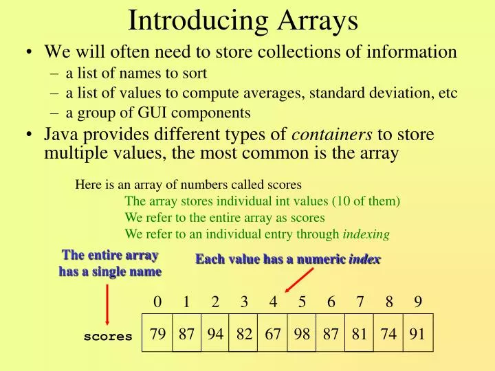 PPT - Introducing Arrays PowerPoint Presentation, free download - ID ...