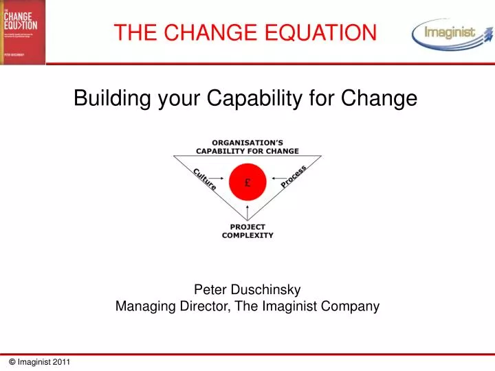 PPT - THE CHANGE EQUATION Building your Capability for Change ...