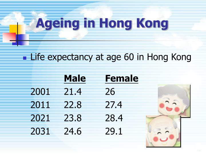 PPT - How to Enrich Retirement HKRSA Seminar INVESTMENT INSTRUMENTS FOR ...
