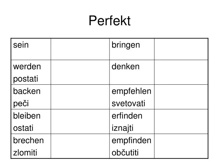PPT - Perfekt PowerPoint Presentation, free download - ID:6522969