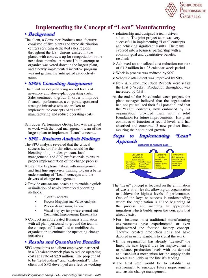 PPT - Implementing the Concept of “ Lean ” Manufacturing PowerPoint ...