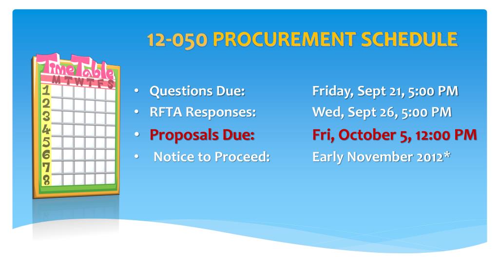 PPT - PRE-PROPOSAL MEETING RFTA Solicitation No. 12-050 On Call Snow ...