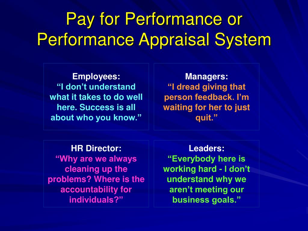 PPT - Global Insights on Pay-for-Performance Systems PowerPoint ...