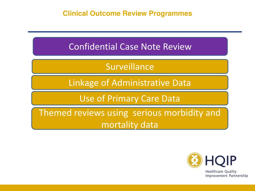 PPT - Clinical Outcome Review Programmes An overview Jenny Mooney ...