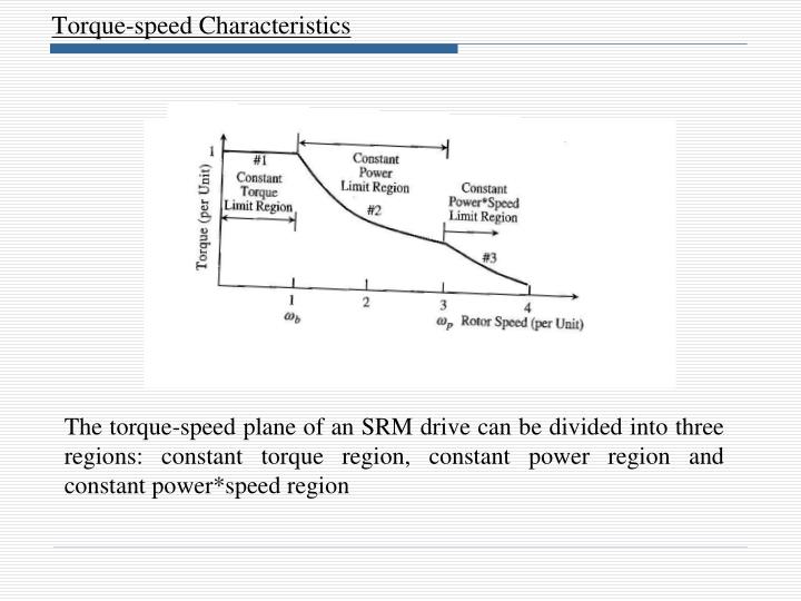 PPT - Switched Reluctance Motors PowerPoint Presentation - ID:6523886 PPT - Switched Reluctance Motors PowerPoint Presentation - ID:6523886