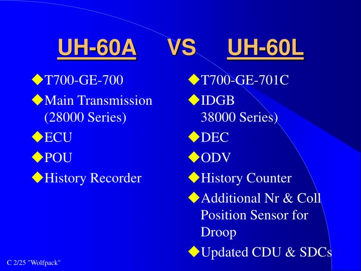 PPT - UH-60L FAMILIARIZATION PowerPoint Presentation - ID:6524321
