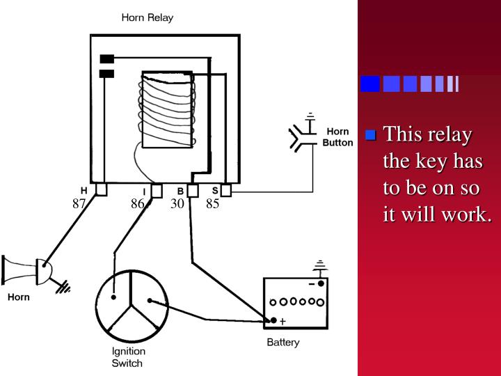 PPT - Horn Relays PowerPoint Presentation - ID:6524454