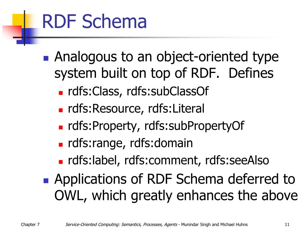 Ppt Chapter 7 Resource Description Framework Rdf Powerpoint