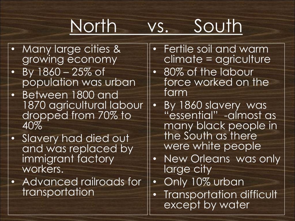PPT - The Birth of Slavery in America: Causes and Consequences during ...
