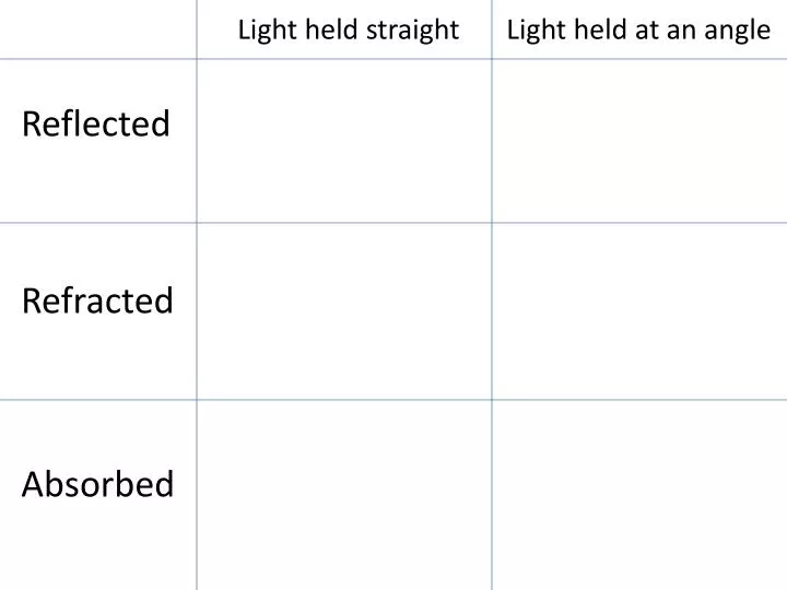 PPT - Reflected PowerPoint Presentation, free download - ID:6526733