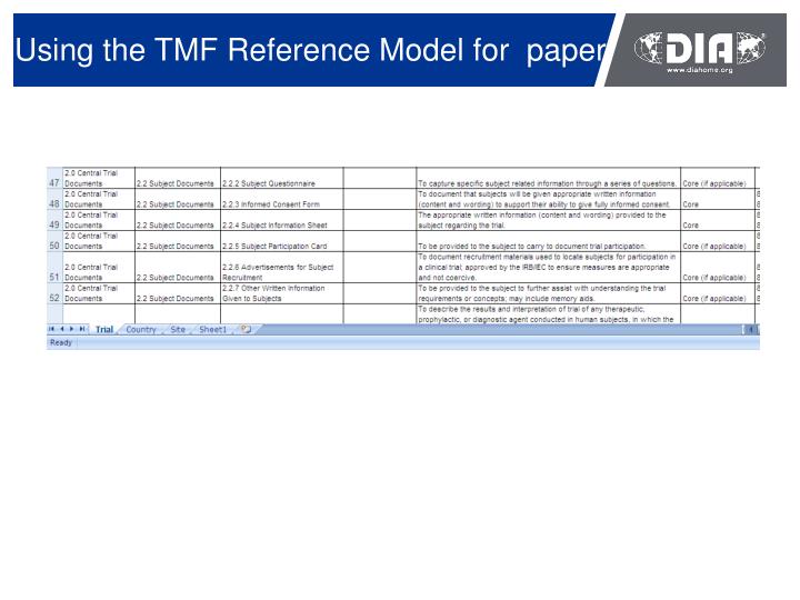 PPT - DIA Trial Master File Reference Model PowerPoint Presentation ...