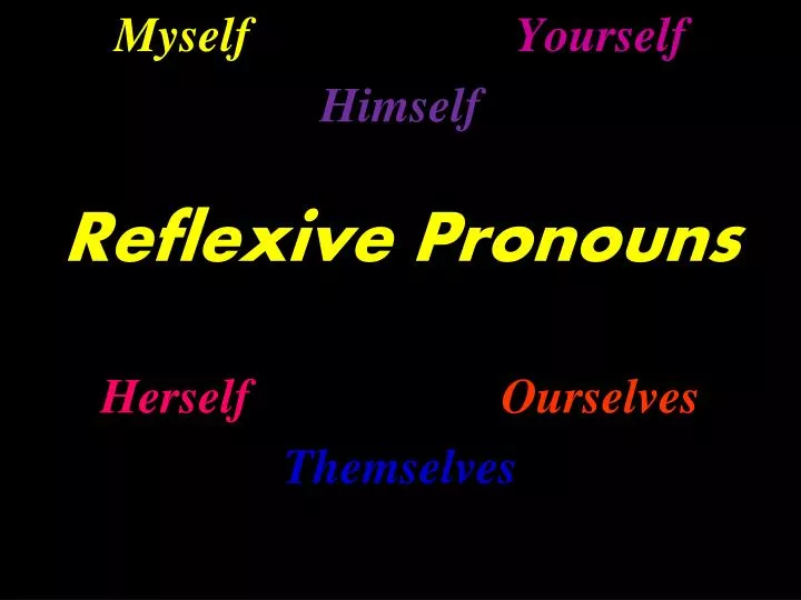 PPT - Myself Yourself Himself Reflexive Pronouns Herself Ourselves ...