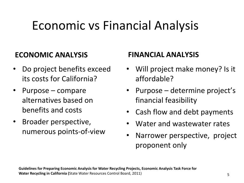 PPT - Accounting for the Social Benefits of Recycled Water PowerPoint ...