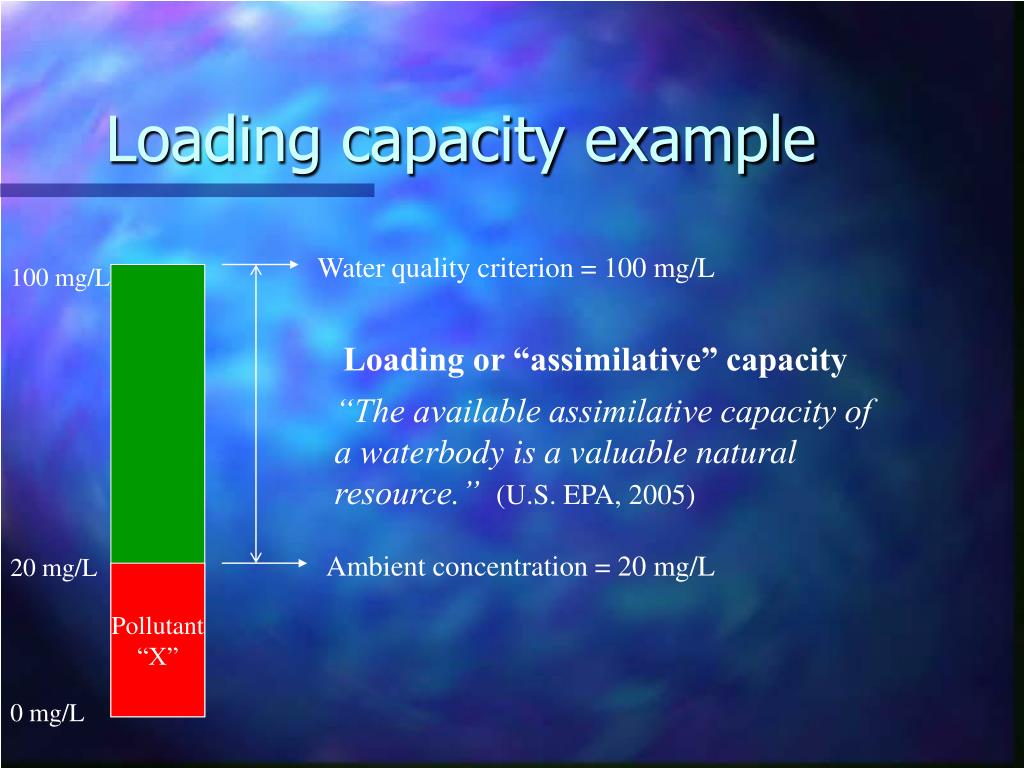 PPT - Designing De Minimis PowerPoint Presentation, free download - ID ...