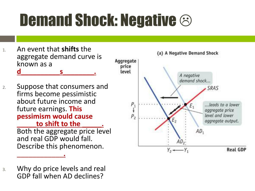 PPT - Module 19 Equilibrium in the Aggregate Demand & Aggregate Supply ... PPT - Module 19 Equilibrium in the Aggregate Demand & Aggregate Supply ...