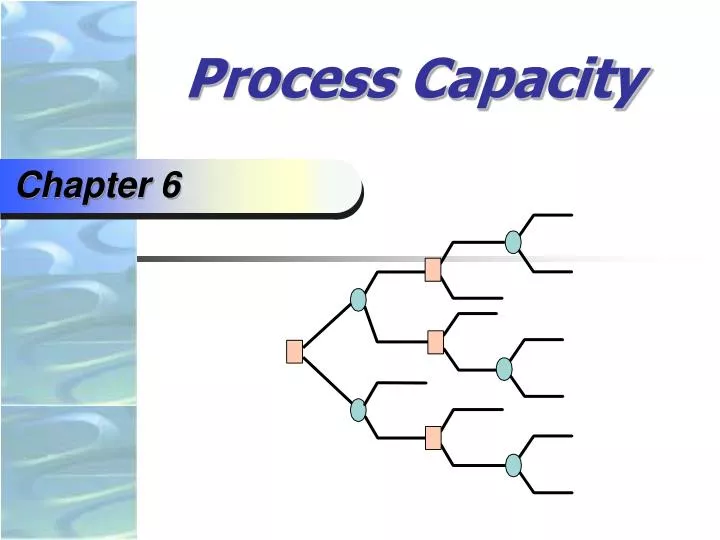 PPT - Process Capacity PowerPoint Presentation, free download - ID:6528240