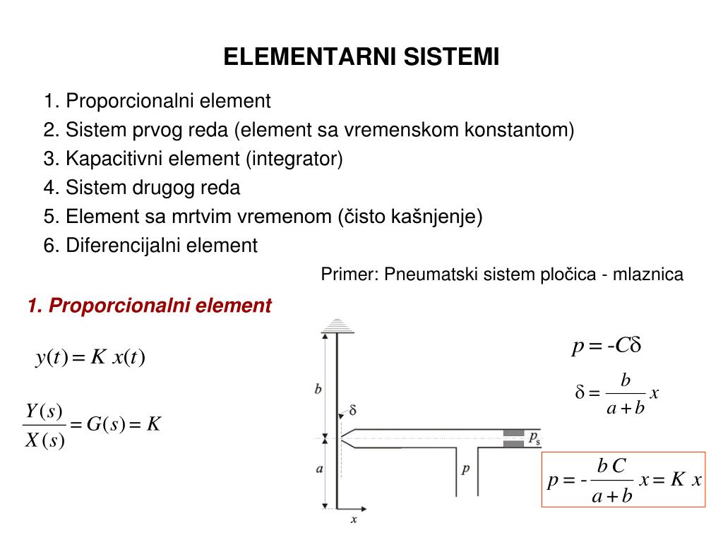 PPT - DINAMIKA PROCESA I DRUGIH ELEMENATA SISTEMA UPRAVLJANJA ...