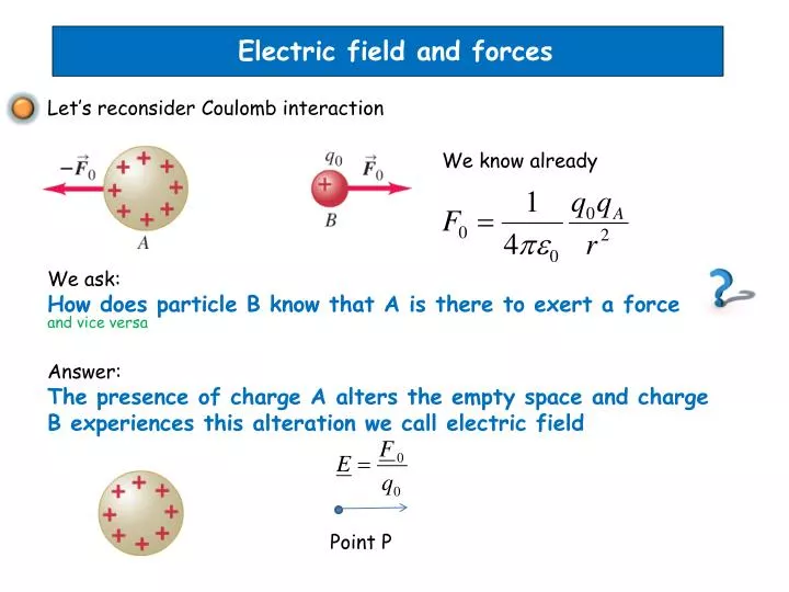 PPT - Electric field and forces PowerPoint Presentation, free download ...