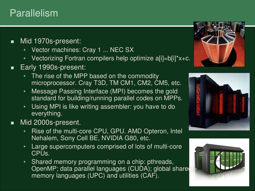 Ppt Mpi Hybrid Parallelism For Volume Rendering On Large Multi Core Systems Powerpoint