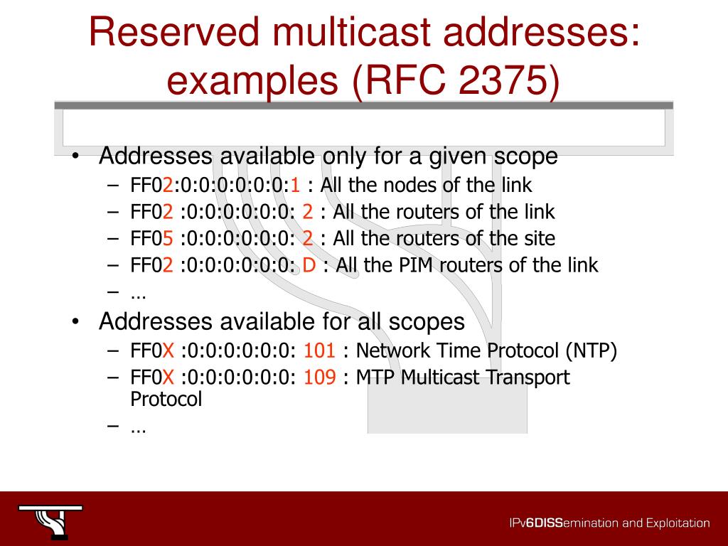 PPT - Source Specific Multicast (SSM) with IPv6 PowerPoint Presentation ... PPT - Source Specific Multicast (SSM) with IPv6 PowerPoint Presentation ...