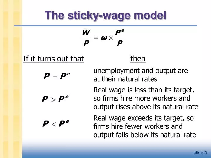 PPT - The sticky-wage model PowerPoint Presentation, free download - ID ...
