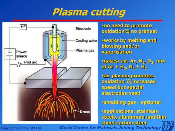 PPT - PLASMA WELDING AND CUTTING PowerPoint Presentation - ID:6530255
