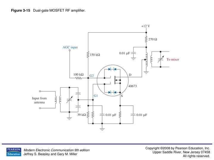 PPT - Figure 3-1 Simple radio receiver block diagram. PowerPoint ... PPT - Figure 3-1 Simple radio receiver block diagram. PowerPoint ...