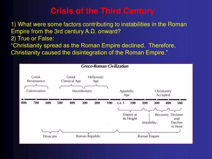 PPT - Crisis of the Third Century PowerPoint Presentation, free ...