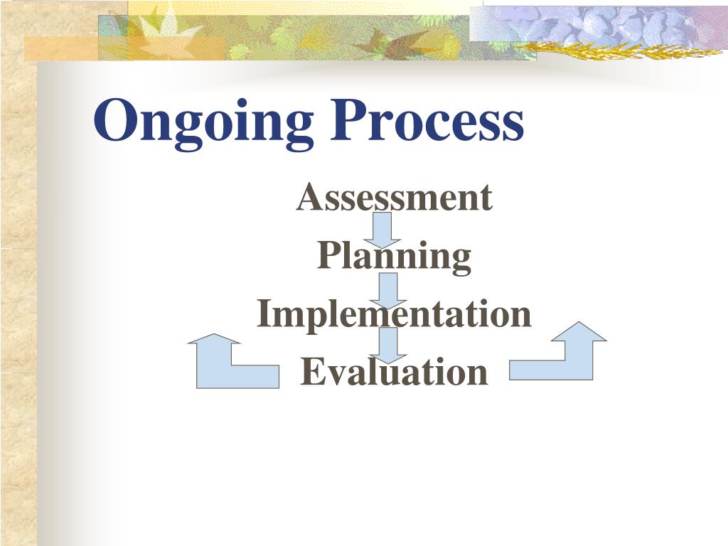 PPT - The Use of The Nursing Process Nursing Diagnosis in the Care of ...