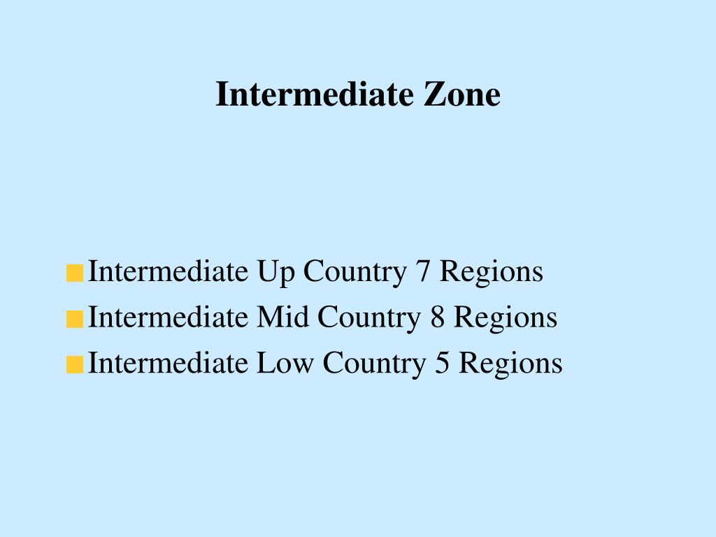 PPT - LAND AVAILABILITY AND SUITABILITY FOR FUEL WOOD PRODUCTION IN SRI ...