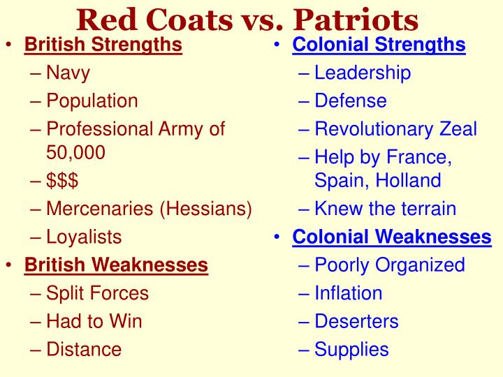 PPT - Ch. 7 PPT Road to Revolution PowerPoint Presentation - ID:6534649