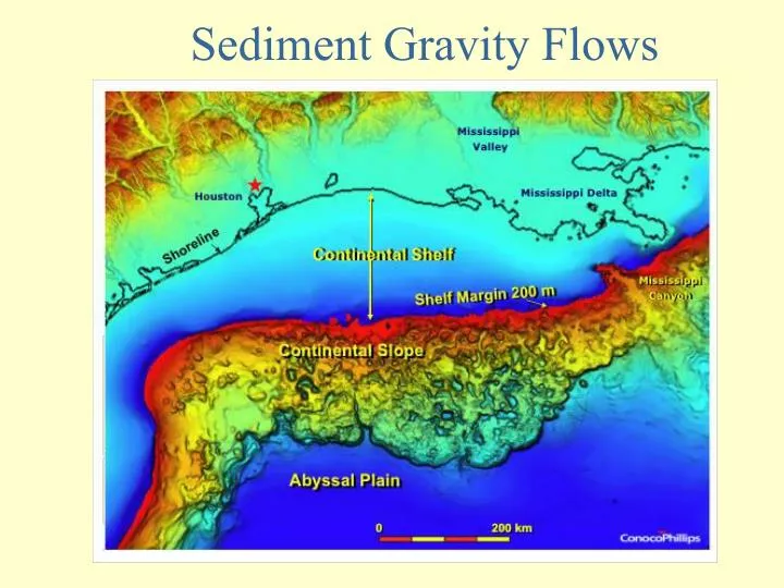PPT - Sediment Gravity Flows PowerPoint Presentation, free download ...