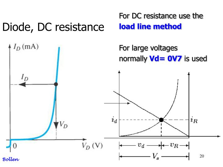 PPT - PN Junction / DIODE PowerPoint Presentation - ID:6537047