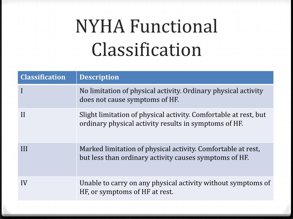 PPT - Top Clinical Issues PowerPoint Presentation, free download - ID ...