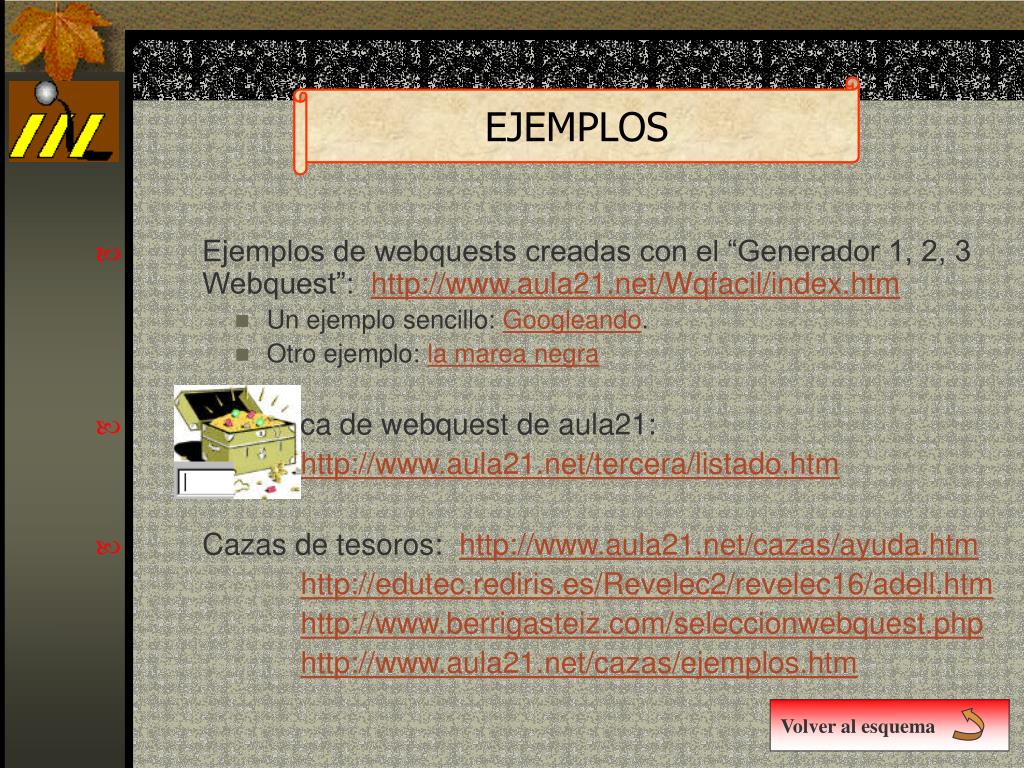 Webquest Ejemplos