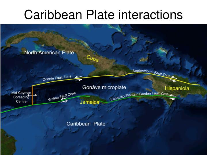 PPT - Landforms--Plate Tectonics PowerPoint Presentation - ID:6537703