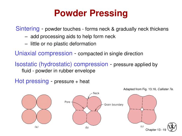 PPT - Chapter 13: Applications and Processing of Ceramics PowerPoint ...