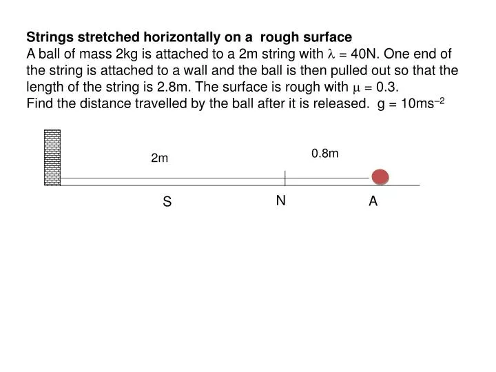 PPT - Strings stretched horizontally on a rough surface PowerPoint ...