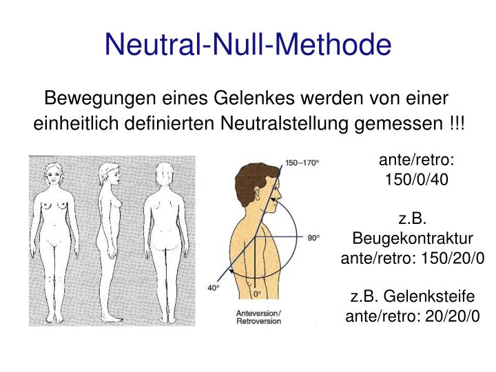 PPT - Untersuchungskurs Bewegungsapparat I - Wirbelsäule und obere Extremität - PowerPoint ...