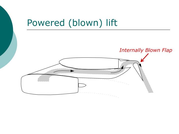 PPT - Aero Engineering 315 PowerPoint Presentation - ID:6538654