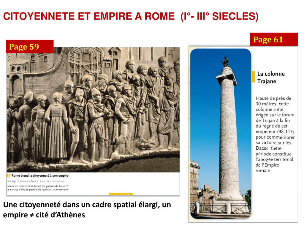 PPT - CITOYENNETE ET EMPIRE A ROME (I°- III° SIECLES) PowerPoint ...