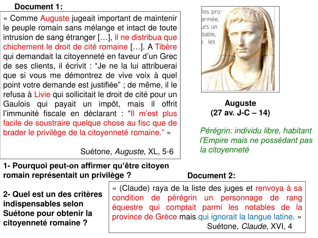 PPT - CITOYENNETE ET EMPIRE A ROME (I°- III° SIECLES) PowerPoint ...