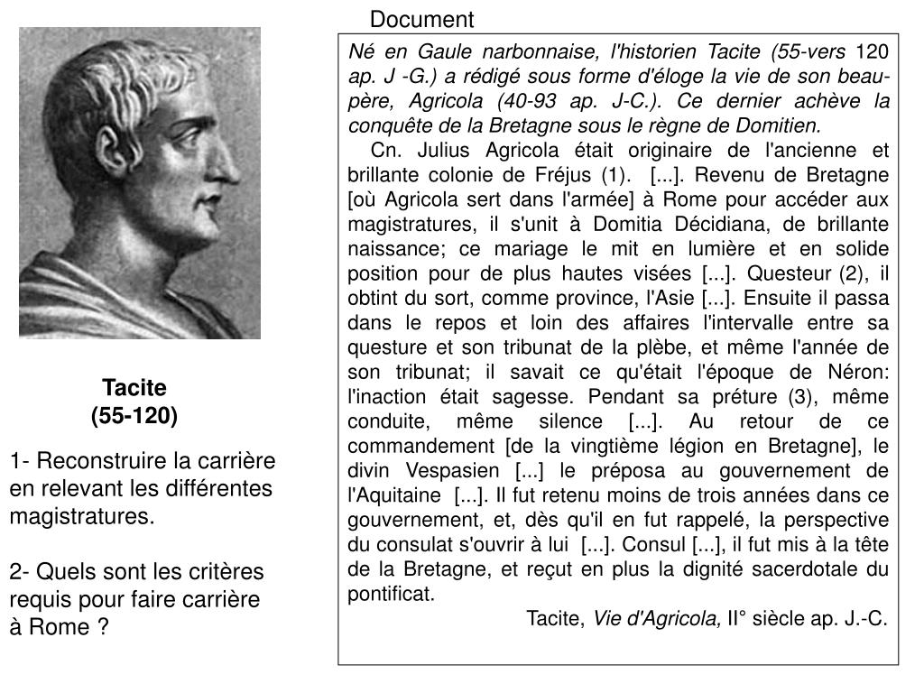 PPT - CITOYENNETE ET EMPIRE A ROME (I°- III° SIECLES) PowerPoint ...