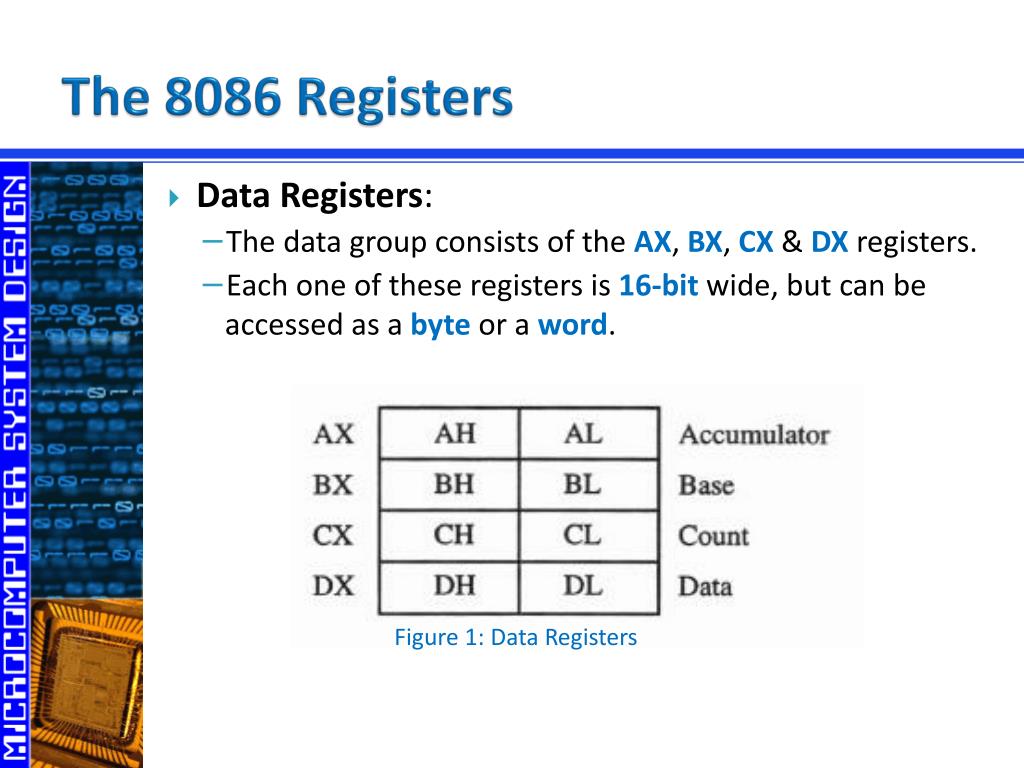 PPT - 80x86 Processor Architecture PowerPoint Presentation, free ...