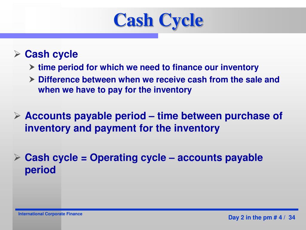 PPT - Comprehensive Agenda for International Corporate Finance Workshop ...