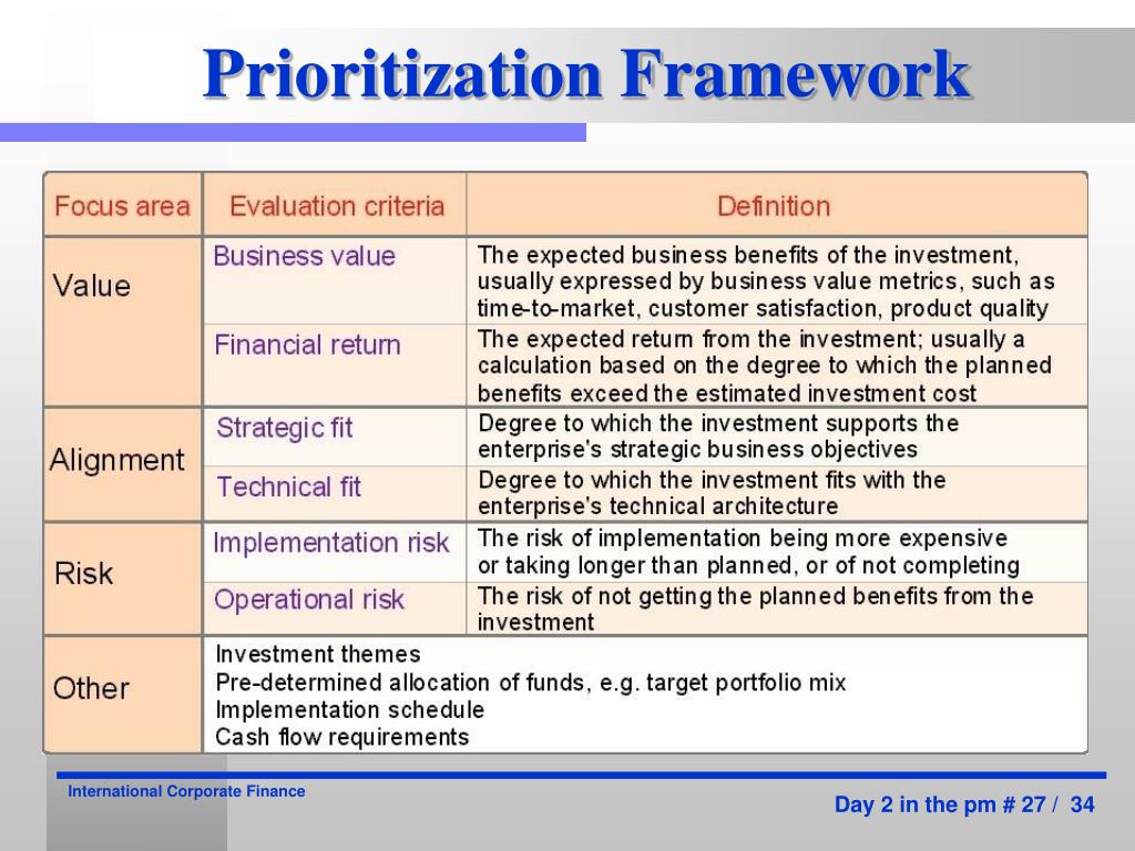 PPT - International Corporate Finance (ICF) PowerPoint Presentation ...