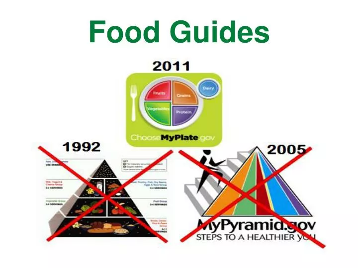 PPT - Food Guides PowerPoint Presentation, free download - ID:6539445
