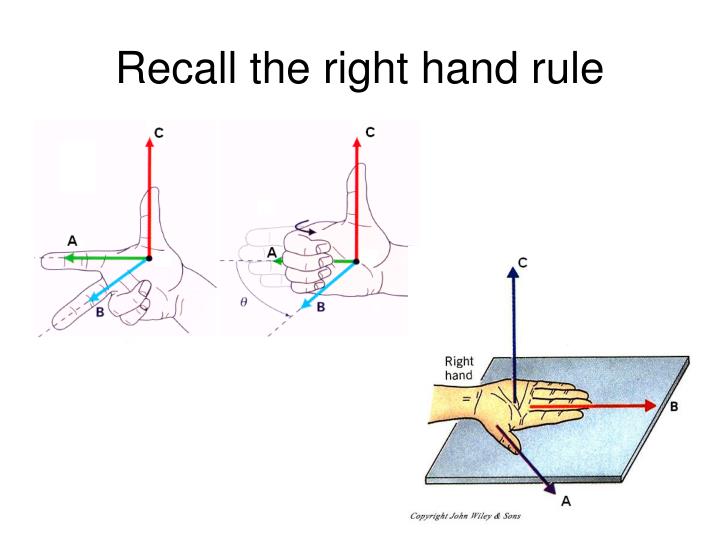 PPT - Vector Multiplication: The Cross Product PowerPoint Presentation ...