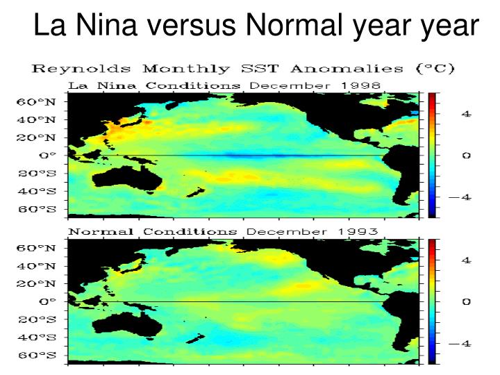 PPT - El Nino and La Nina PowerPoint Presentation - ID:6542240